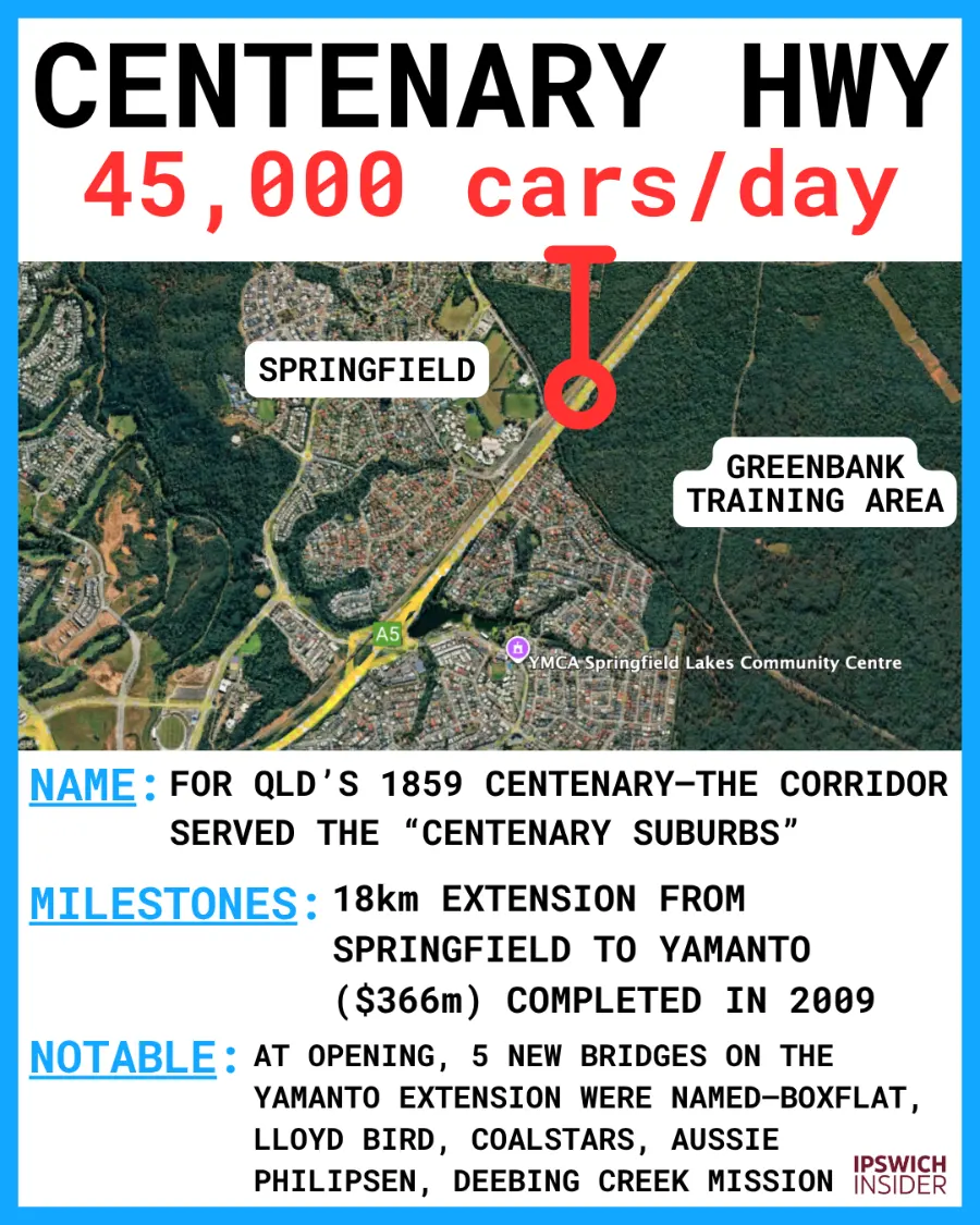 Ipswich’s Busiest Bitumen—Top 21 Busiest Roads