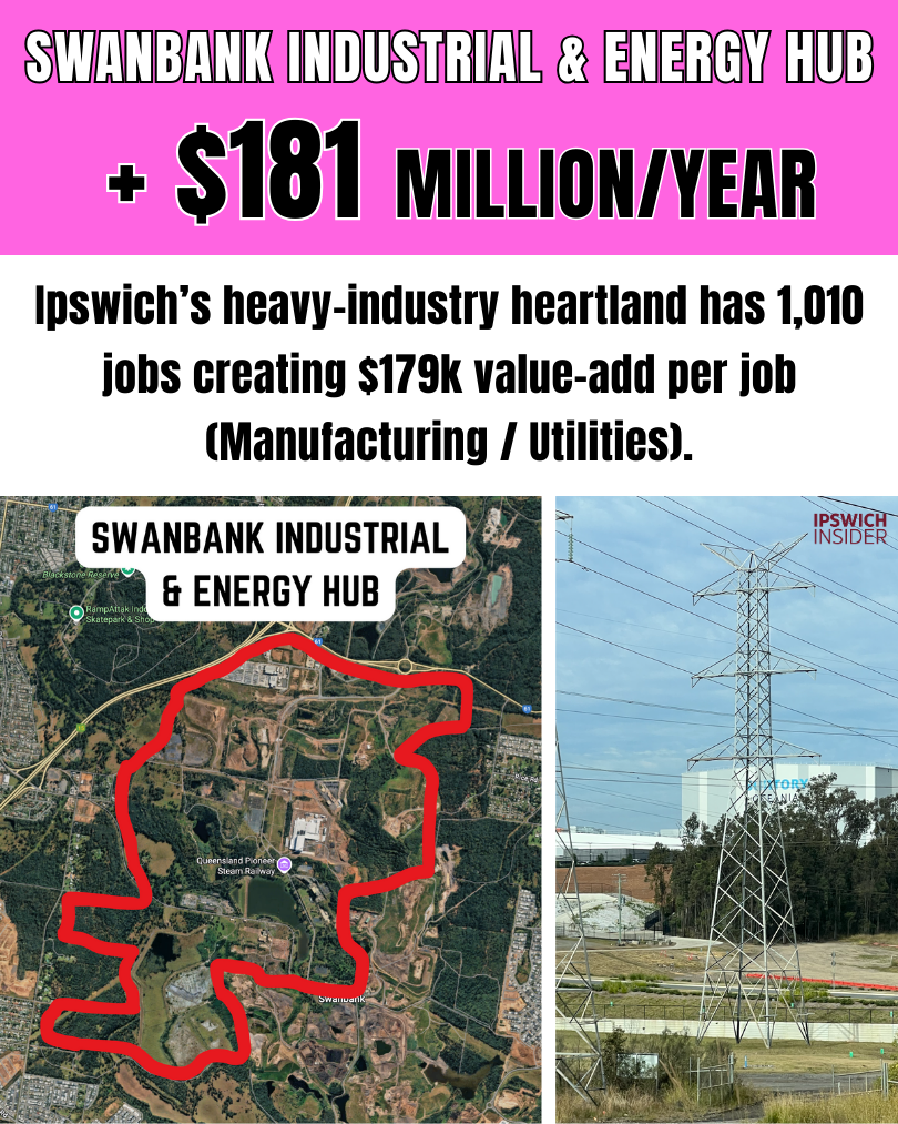 Precinct Power Rankings–Ipswich’s Economic Engines