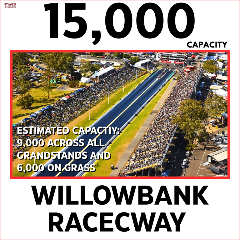 Ipswich’s Premier Large Function Venues You Can Actually Book