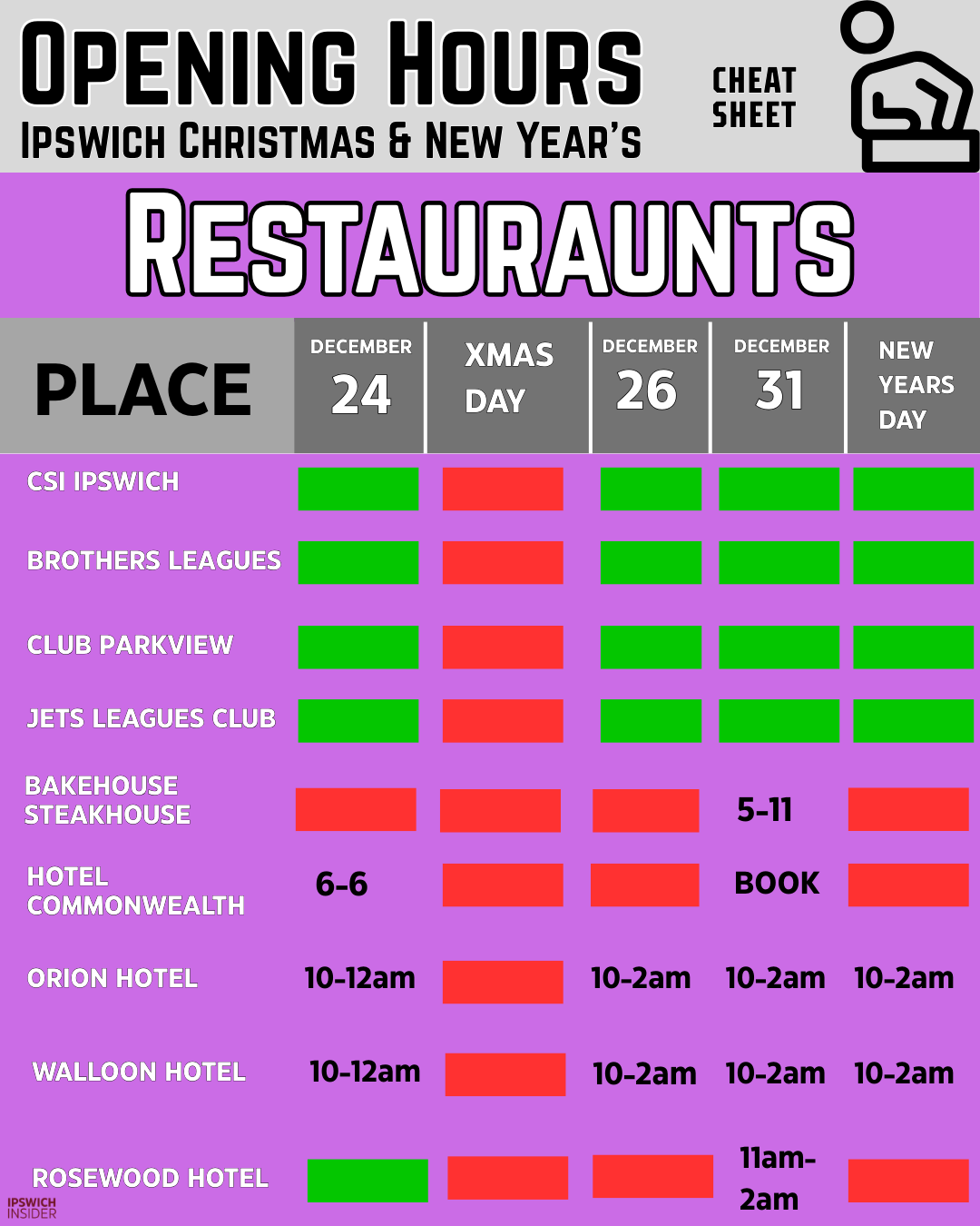 Ipswich Christmas & New Year’s Opening Hours (2025–26)