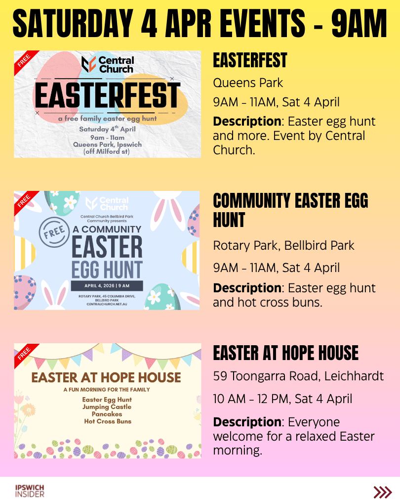 Ipswich Events Guide: Easter School Holidays